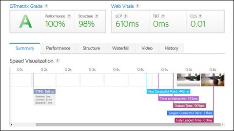 InMotion Hosting review | TechRadar