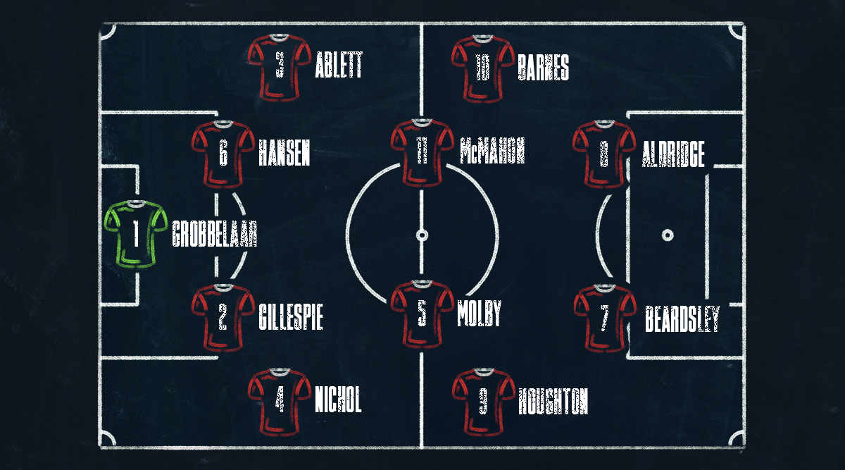 Ranked! The 10 greatest Liverpool sides of all time | FourFourTwo