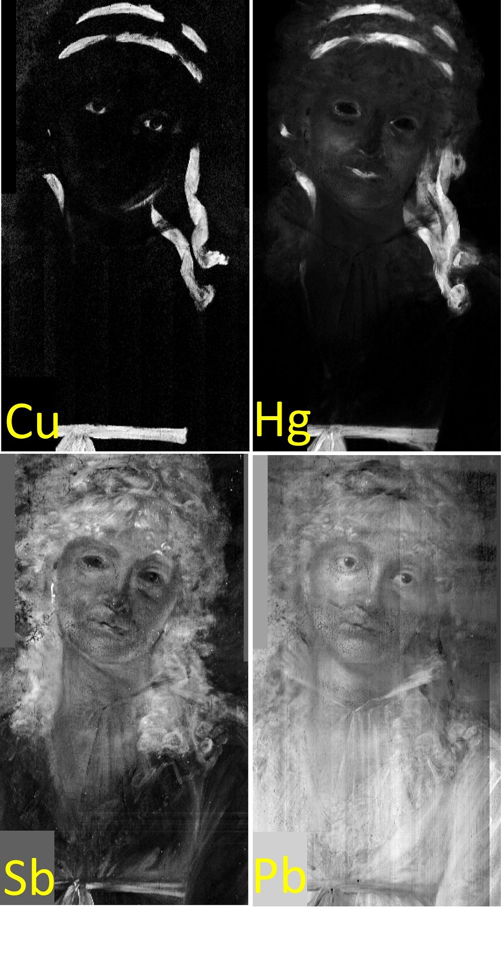 New Way to Look at Old Paintings: Have X-Rays, Will Travel | Live Science