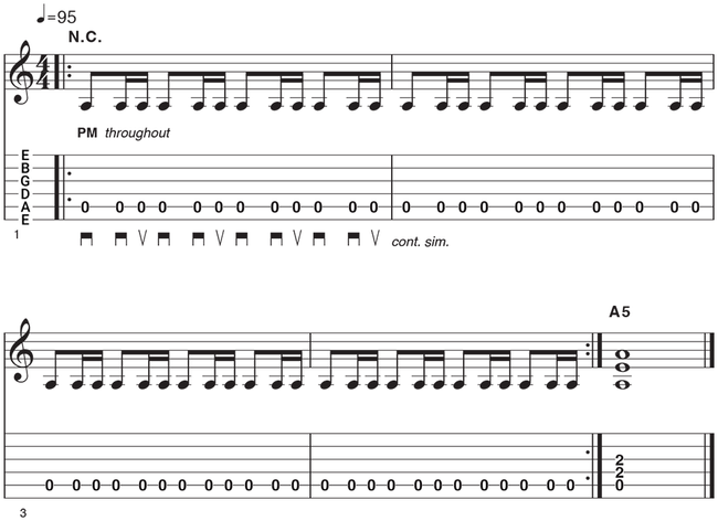 How to gallop on guitar: the most important metal rhythm | Guitar World