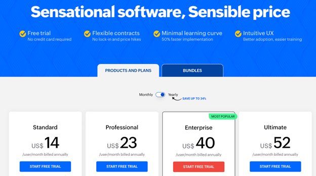 Best client management software of 2025 | TechRadar