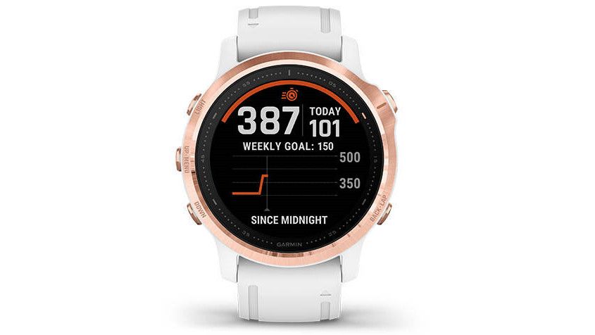 Your Garmin watch is getting a bundle of new tools to help you get ...