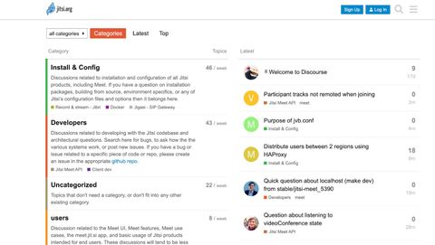 Jitsi Meet review | TechRadar