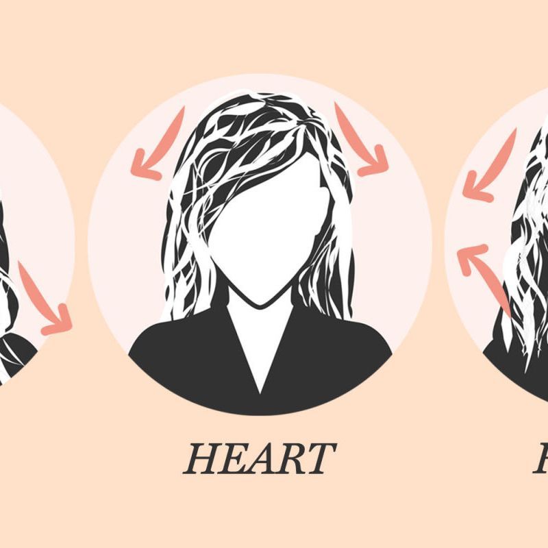 Best Hair Contouring Tips 2015 - How to Contour Hair | Marie Claire