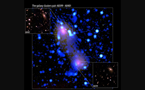Mysterious ‘Bridge’ of Radio Waves Between Galaxies Seems to Be ...