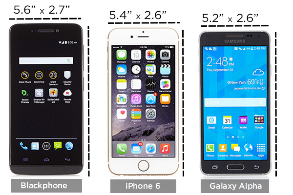 Blackphone Review - Tom's Guide | Tom's Guide