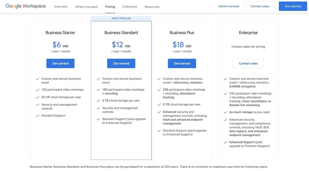 Google Sheets review | TechRadar