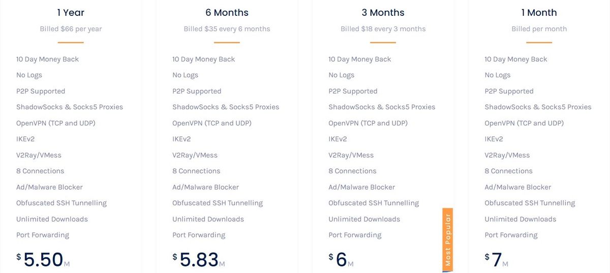 Celo Review | TechRadar