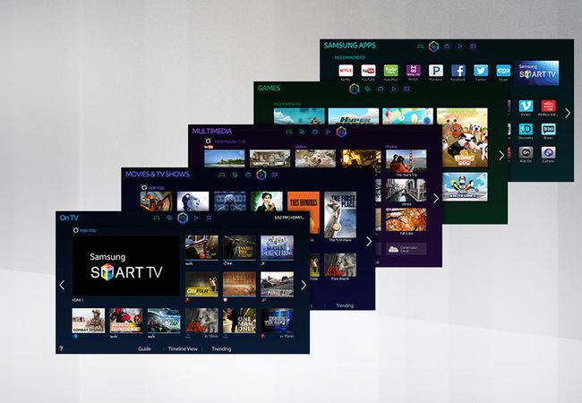 CES 2015: Samsung's 2015 smart TVs to use Tizen operating system | What ...