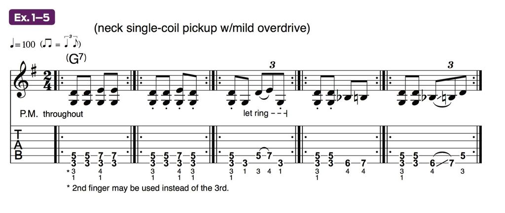 Blues Comping 101: Essential Rhythm Approaches for Blues Guitar ...