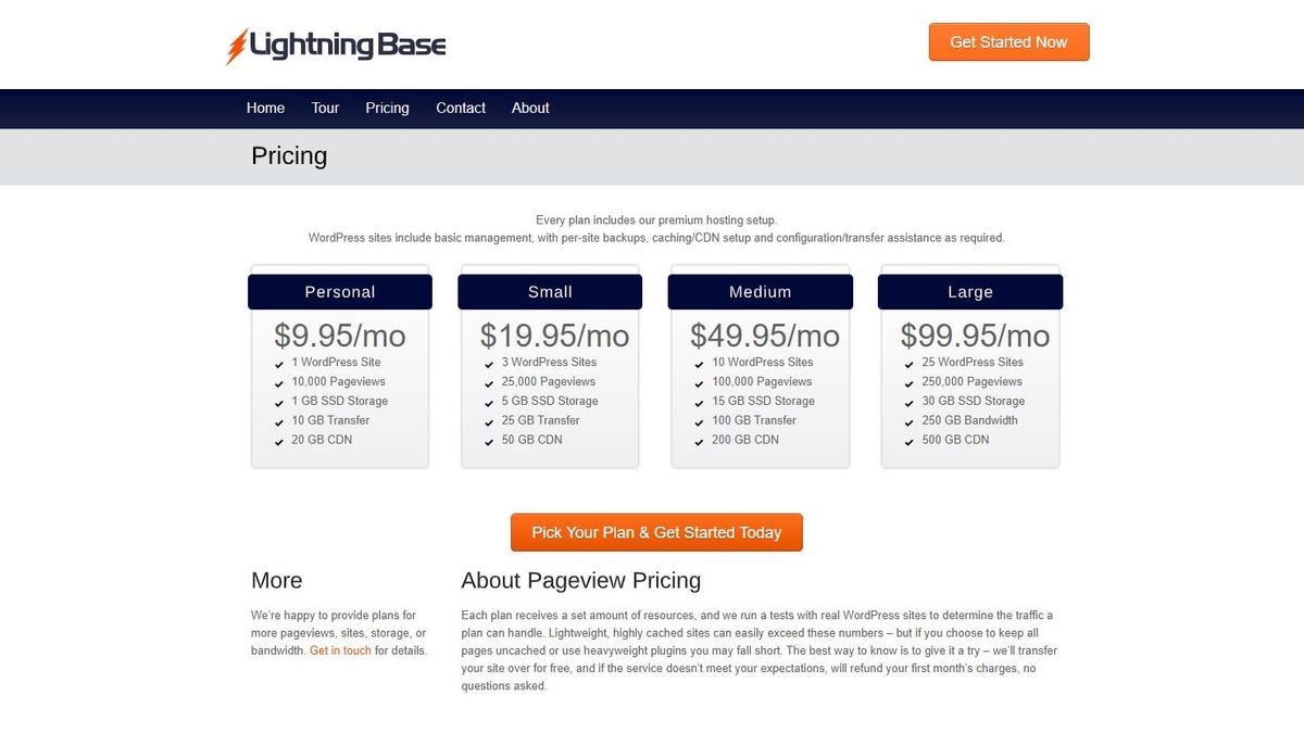 Lightning Base review | TechRadar