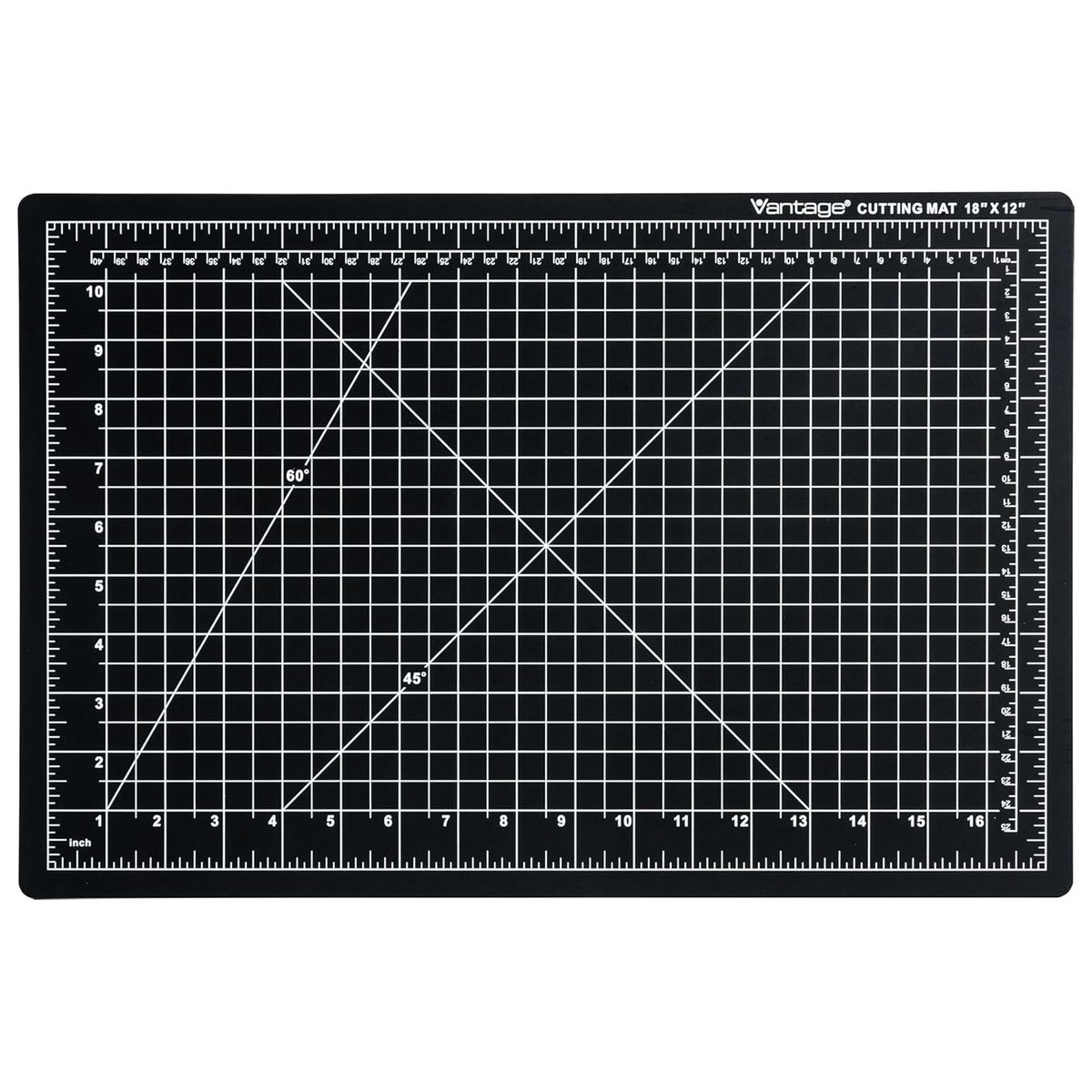 The best cutting mat | Digital Camera World