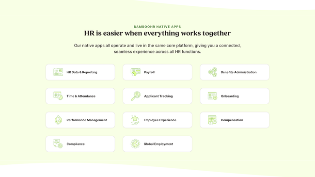 BambooHR review | TechRadar