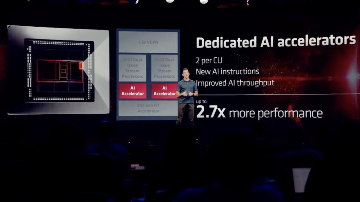 AMD unveils new Radeon RX 7900 XTX GPU with RDNA 3 to take on Nvidia ...