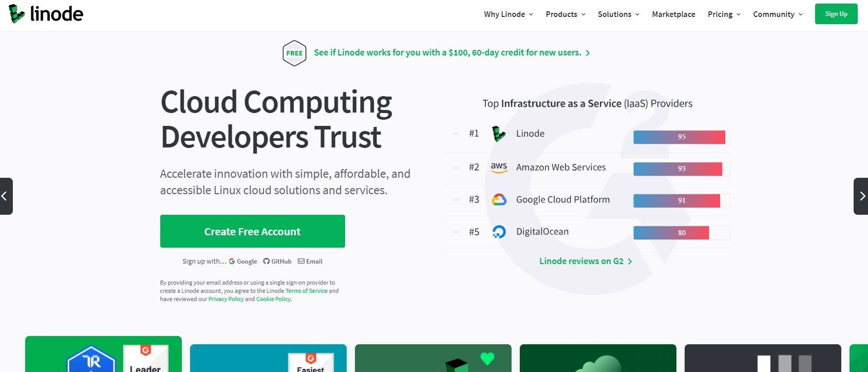 Linode web hosting review | TechRadar