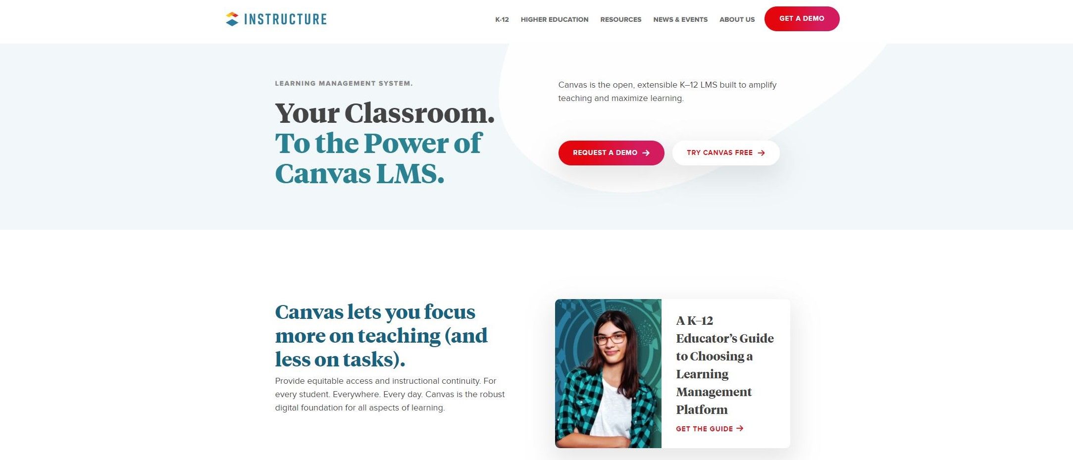 Canvas LMS review | TechRadar