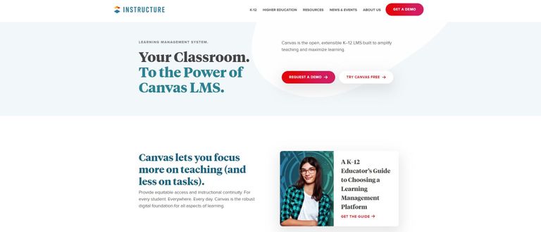 Canvas LMS review | TechRadar