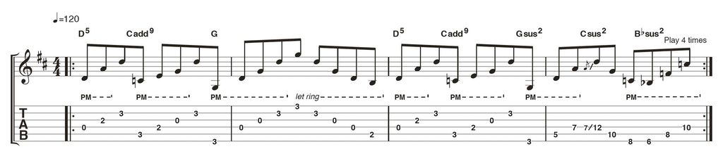 5 ways to write a great guitar riff | Guitar World