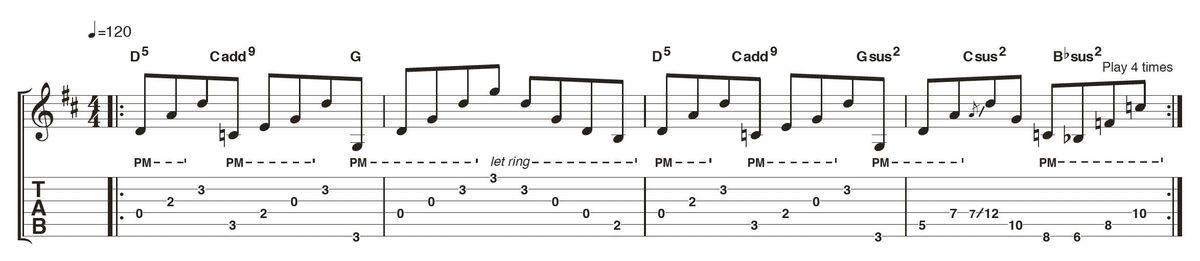 5 ways to write a great guitar riff | Guitar World