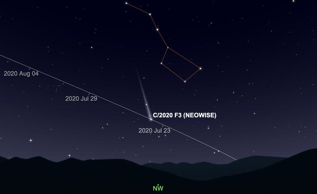 The curtain is about to come down on Comet NEOWISE | Live Science