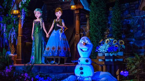 Frozen At Disney World: What To Do At WDW For Fans Of Anna And Elsa ...