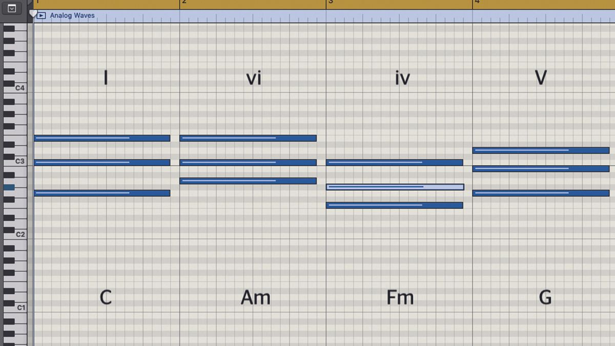 Music theory you can use: pep up your progressions by borrowing chords ...
