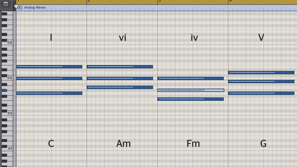 Music theory you can use: pep up your progressions by borrowing chords ...