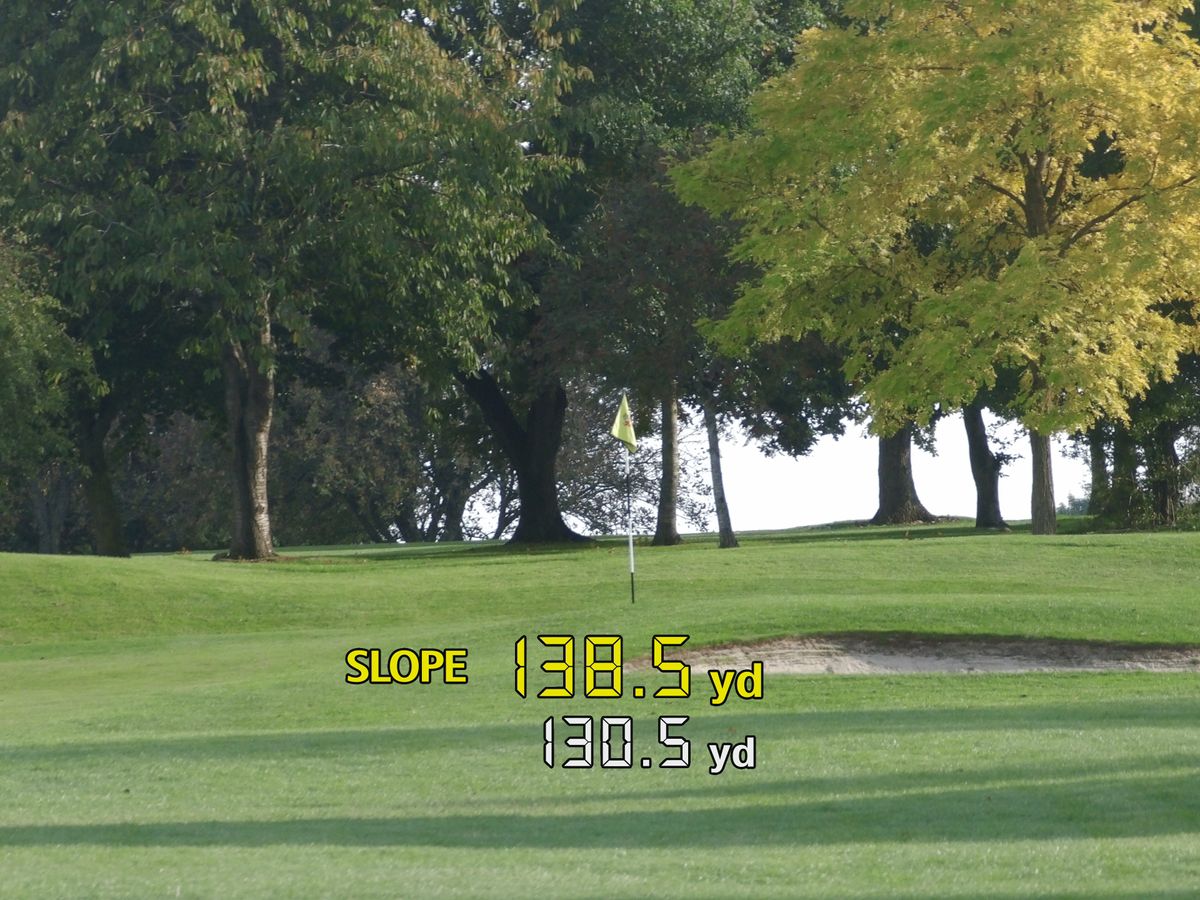 Canon PowerShot Golf review: game-changing laser rangefinder-camera ...