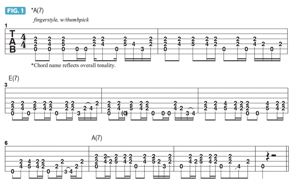 Jimmy Reed guitar lesson: fingerpicking improvisation | Guitar World