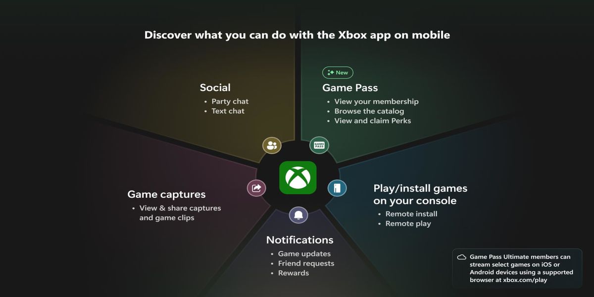 Xbox is combining its two smartphone apps into one — what you need to ...
