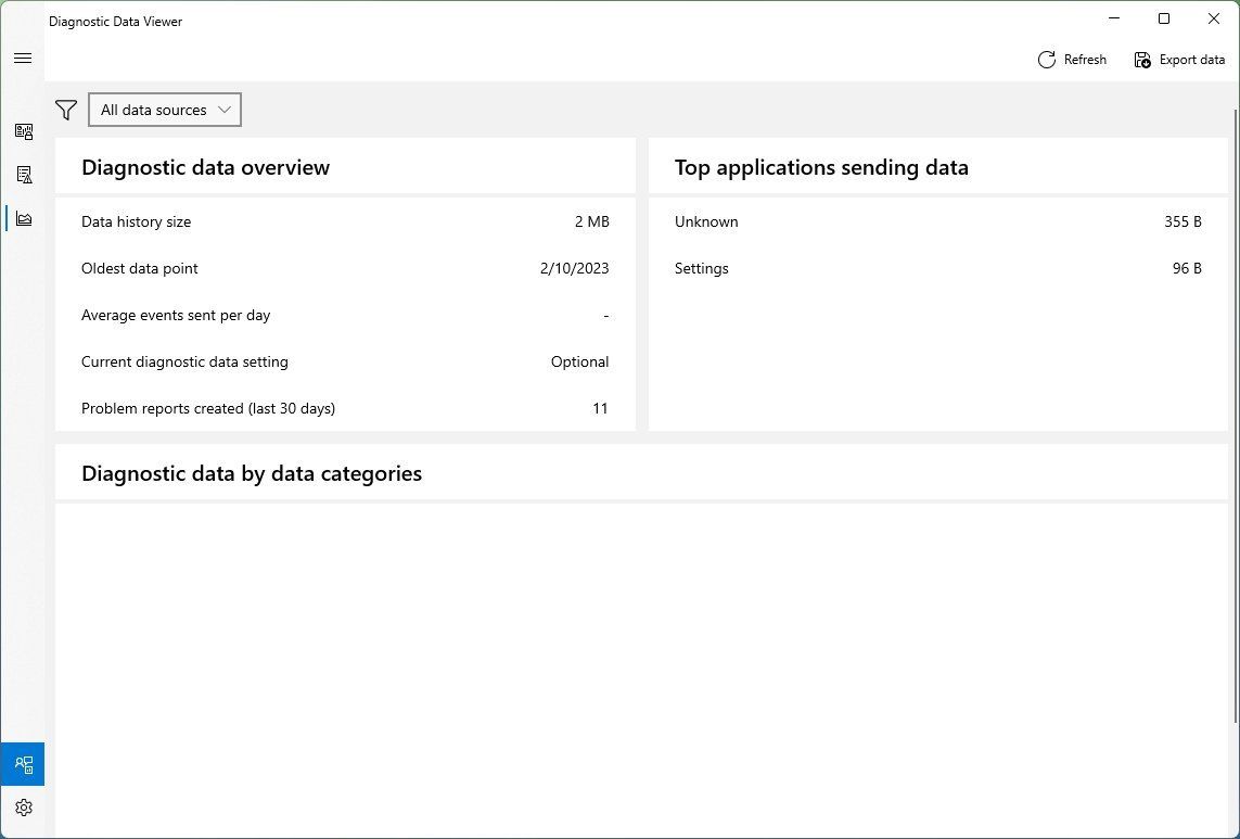 How to disable data tracking features on Windows 11 | Windows Central
