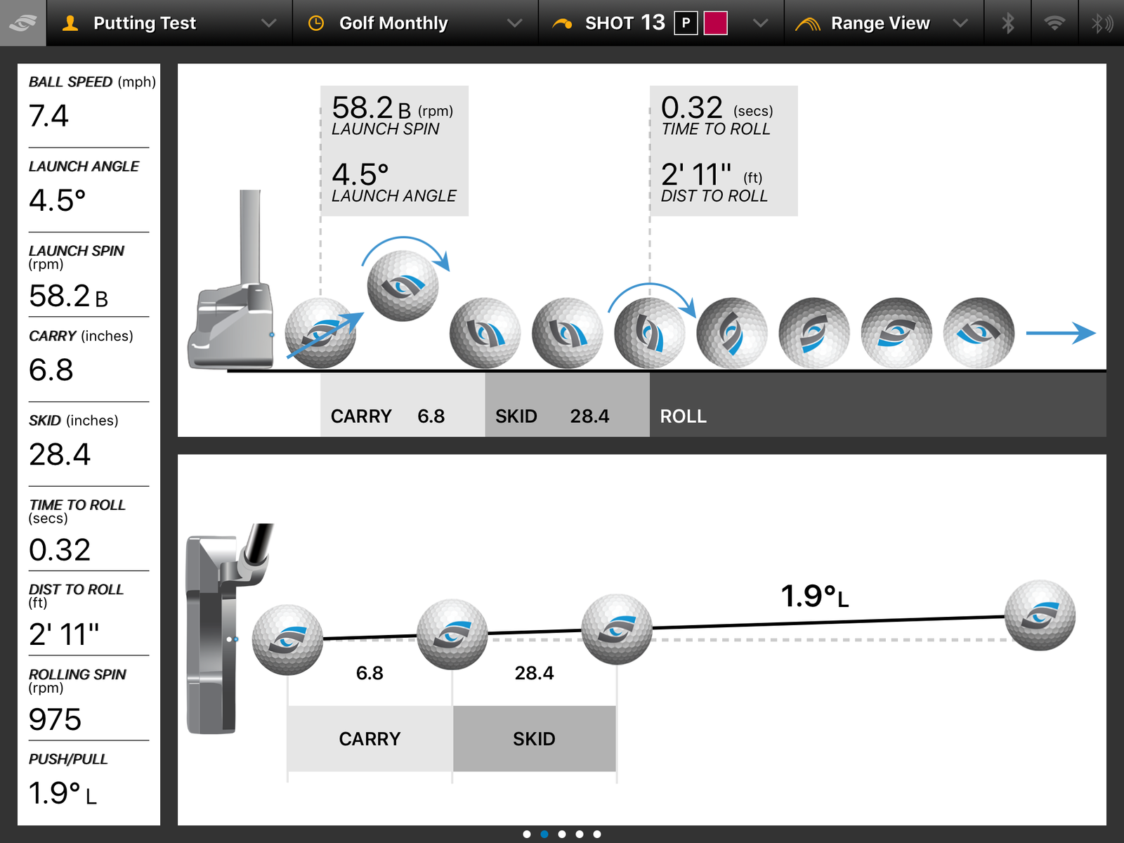 8 Ways A Launch Monitor Can Help Your Game - Golf Monthly | Golf Monthly