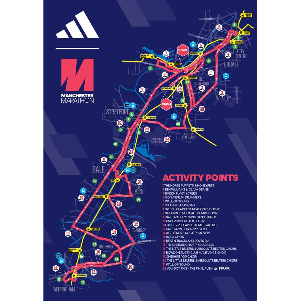 The Runner’s Guide to the Manchester Marathon: Route, How To Get To The ...