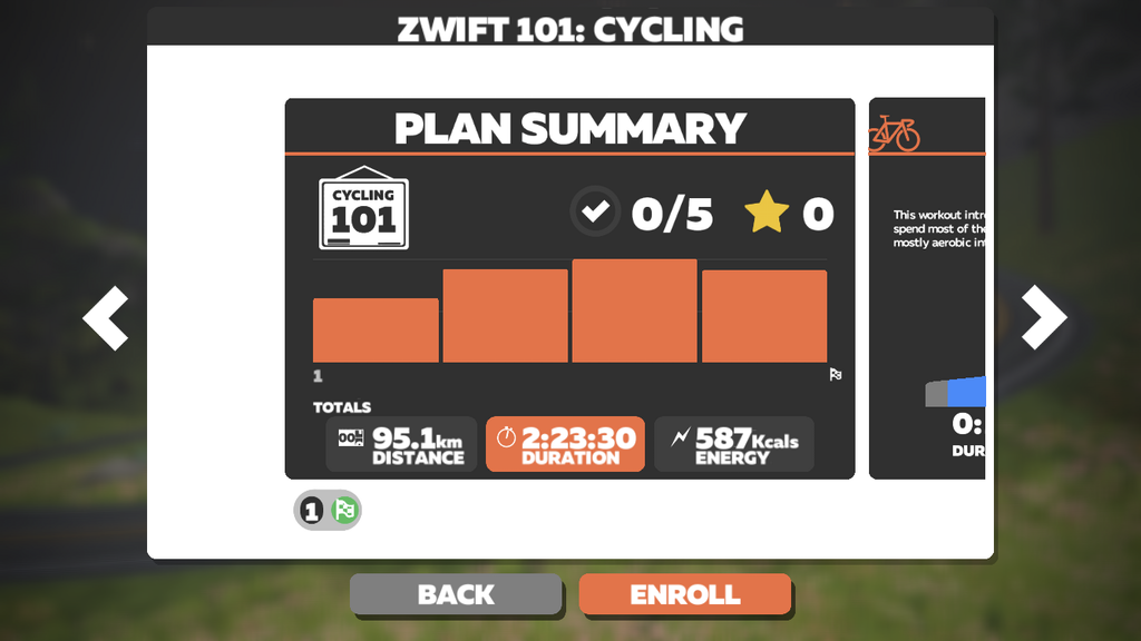 Zwift training plans: A beginner's guide | Cyclingnews