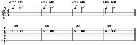 How to bend guitar strings correctly | Guitar World