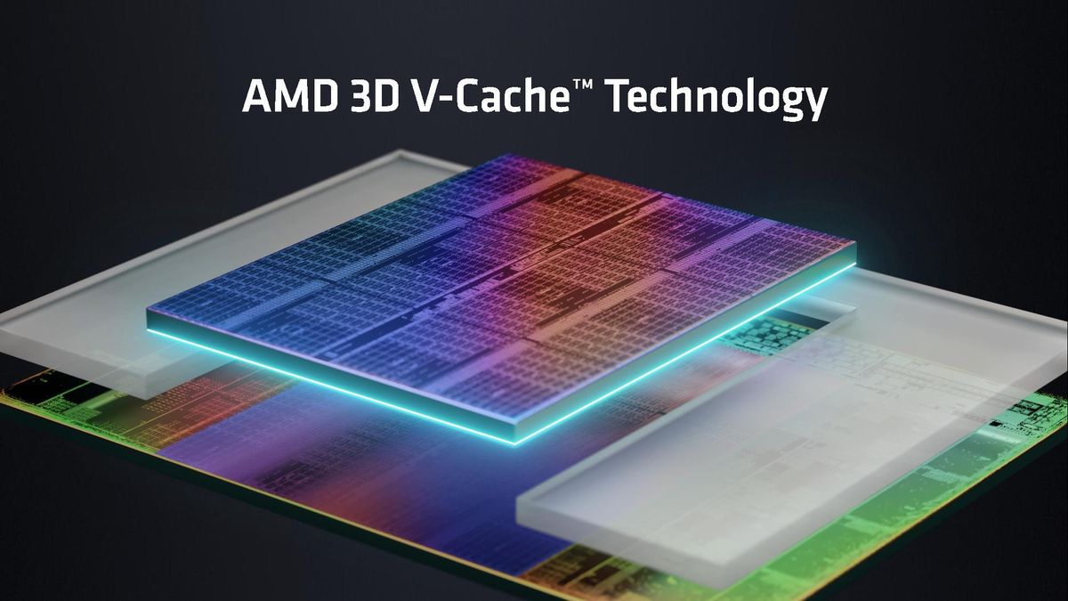 AMD EPYC Genoa-X Wields 1.3 GB of L3 Cache, 96 Cores | Tom's Hardware