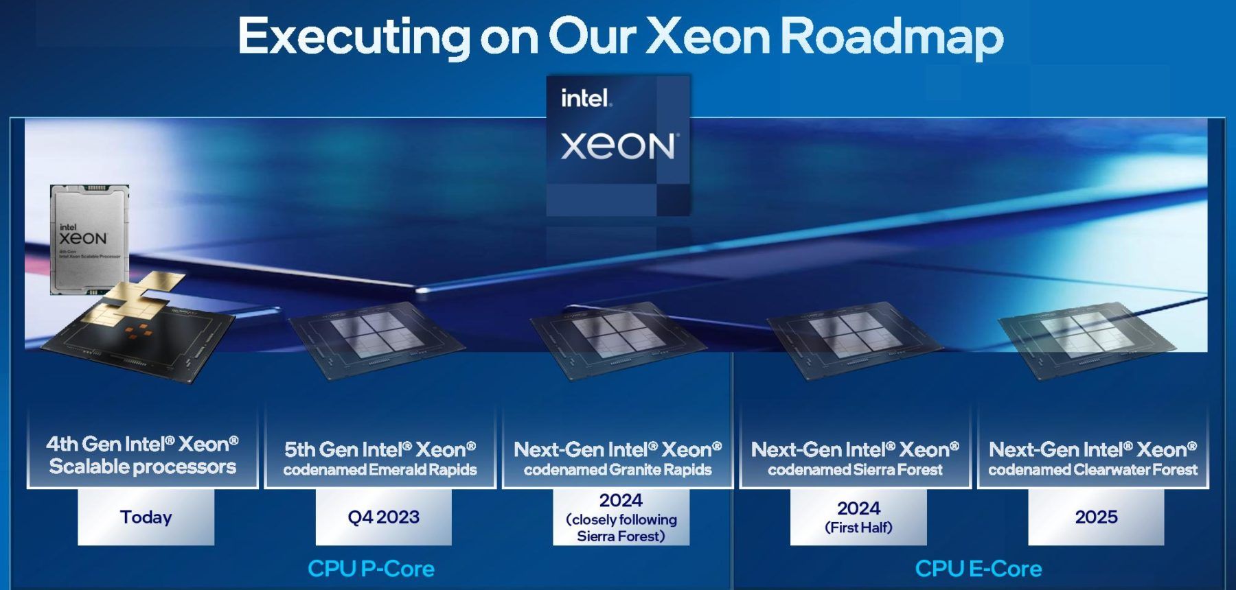Intel's 144 core Xeon 'Sierra Forest' chips are coming in the first ...