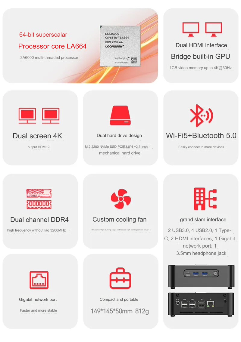 Chinese-made Loongson 3A6000 CPU makes a debut in $387 mini PC | Tom's ...
