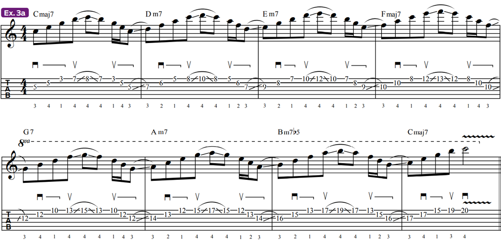 Broaden Your Sweep-Picking Palette and Expand Your Melodic Vocabulary ...