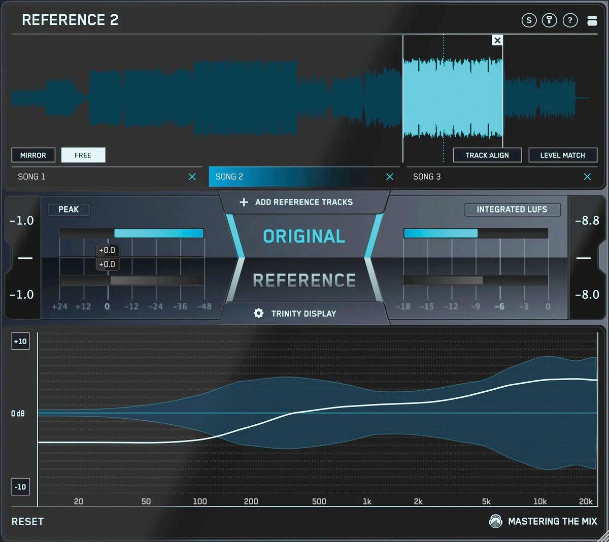 6 tips for mixing effectively on headphones | MusicRadar