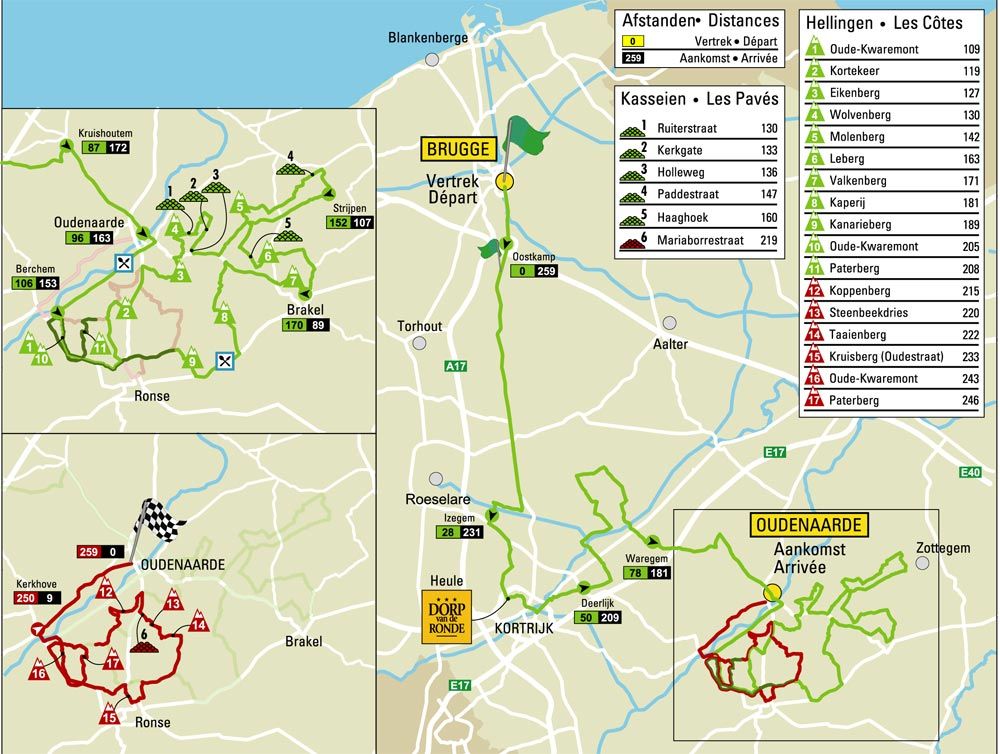 Tour of Flanders route modified for 2014 | Cycling Weekly