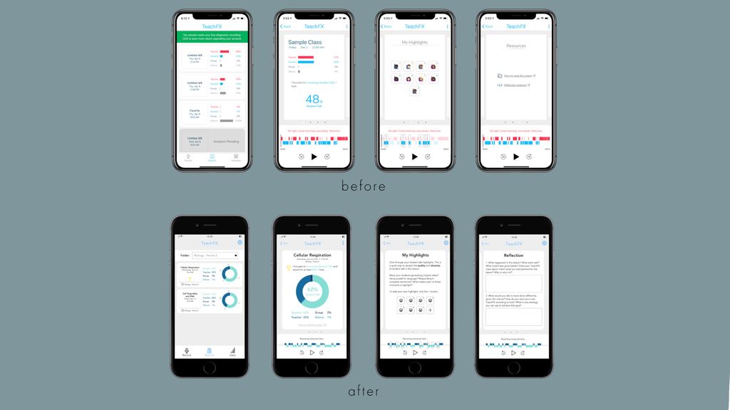 What Is TeachFX And How Can I Use It to Teach? | Tech & Learning
