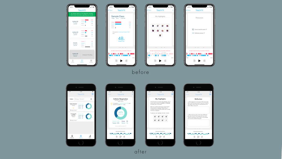 What Is TeachFX And How Can I Use It to Teach? | Tech & Learning