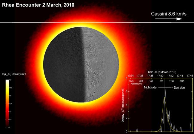 Rhea: A guide to Saturn's 'rocky snowball' moon | Space
