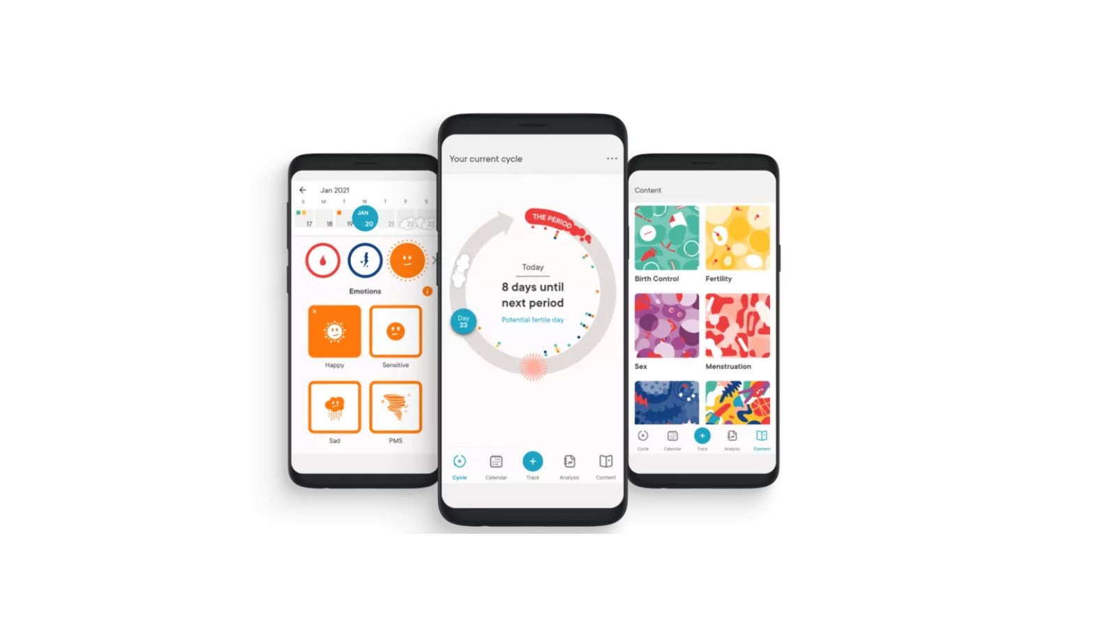 Best femtech apps and platforms for better health | Woman & Home