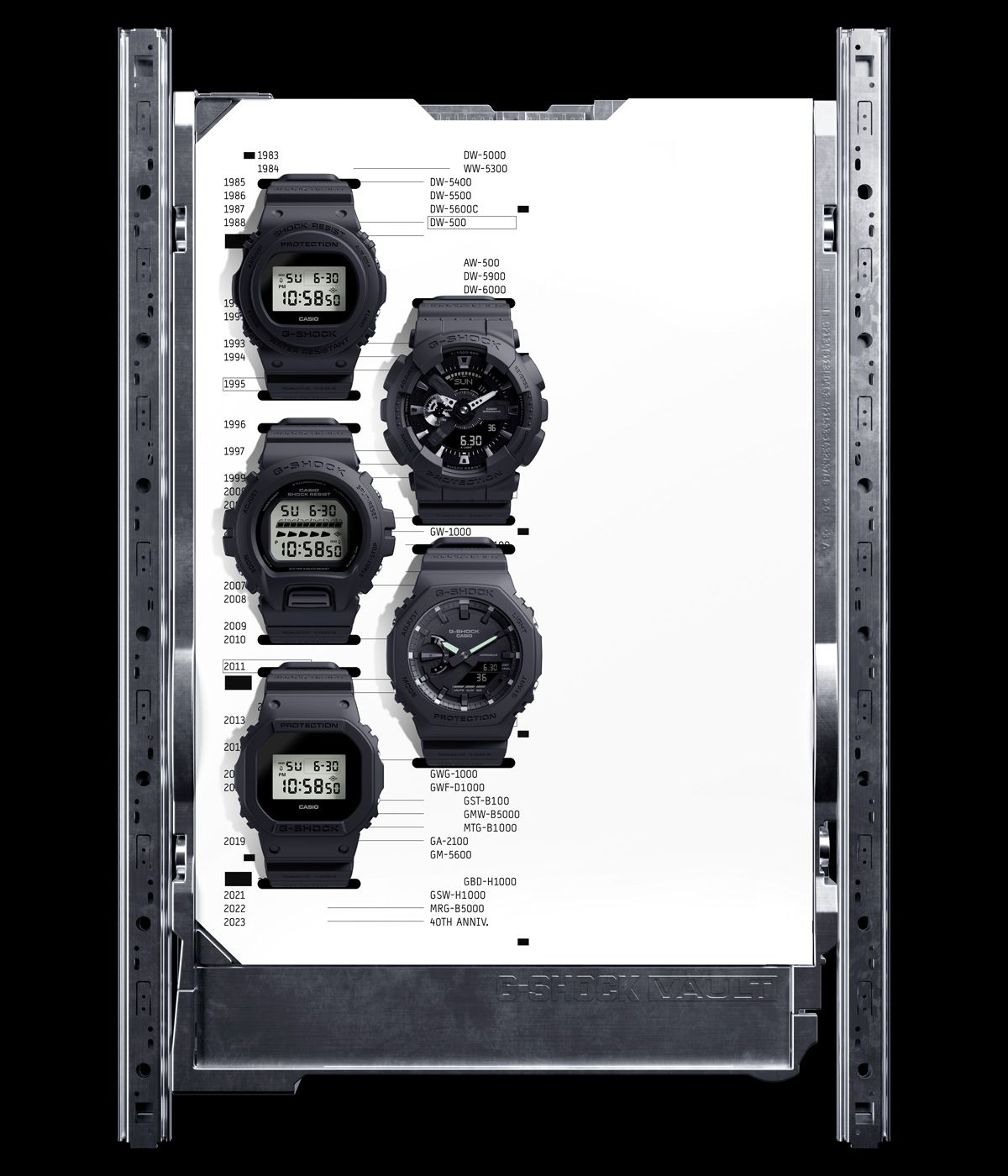 G-Shock 40th anniversary watches are released | Wallpaper