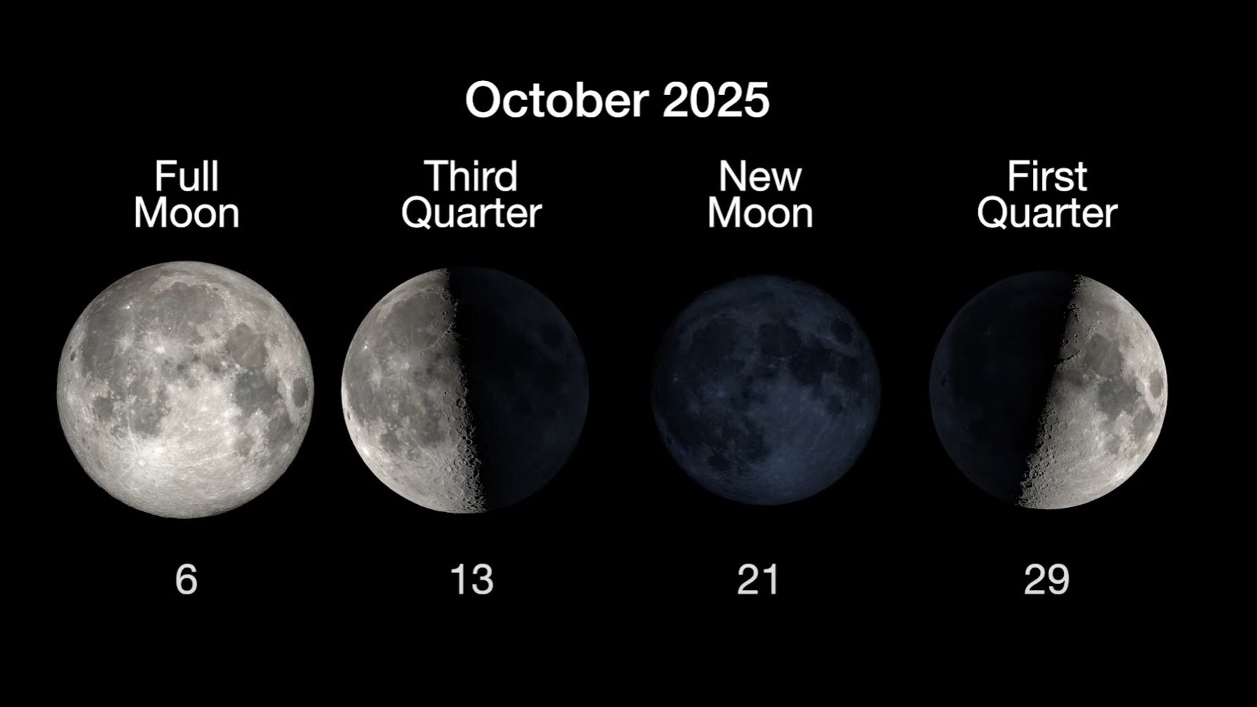What is the moon phase today? Lunar phases 2025 | Space