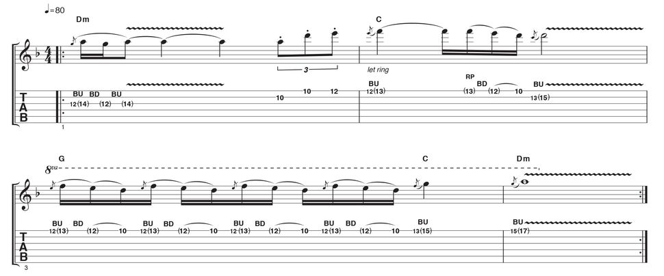 Master the melodic solo techniques of guitar's masters | MusicRadar