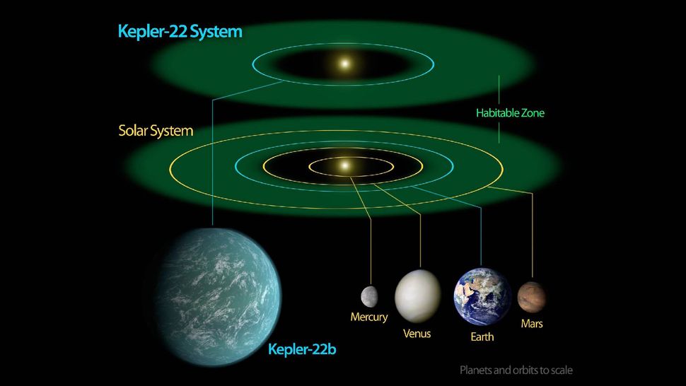32 strange places scientists are looking for aliens | Live Science