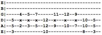 Adding Dynamic Appeal to Your Power Chords with Intervals and Dyads ...